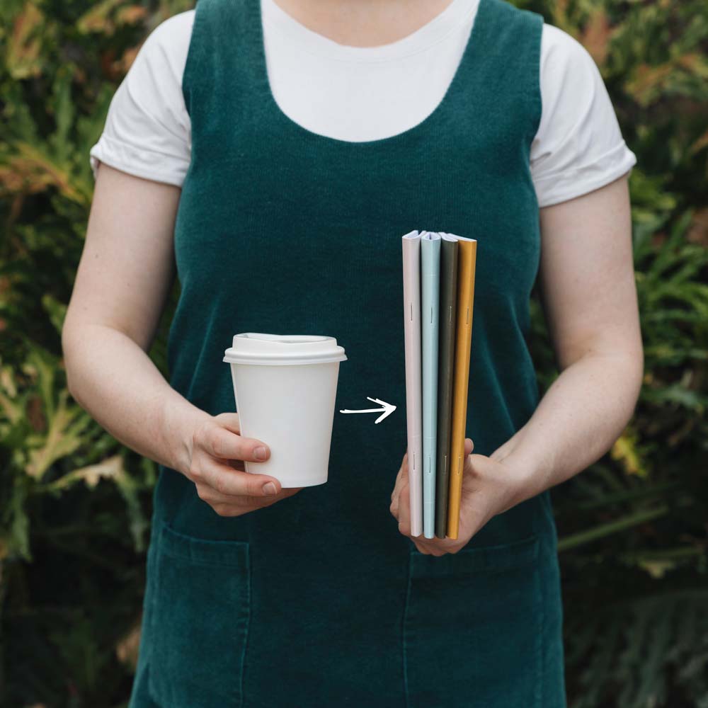 Cup Notes Collection – Made from Recycled Coffee Cups and FSC Mix Card ...