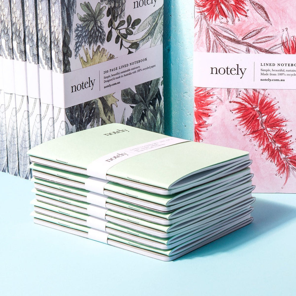 The Ultimate Guide to Notebook Sizes — Notely